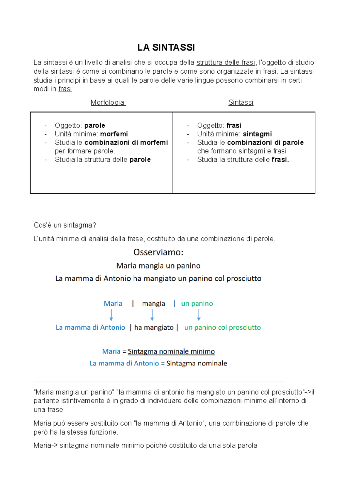 La Sintassi -linguistica generale - LA SINTASSI La sintassi è un ...