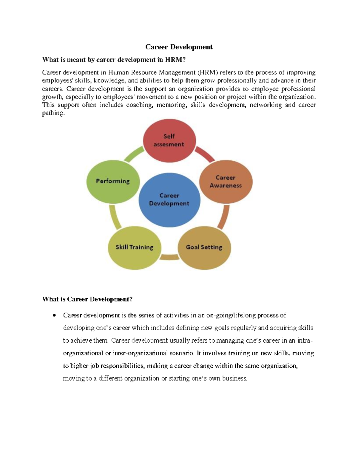 career-development-in-hrm-career-development-what-is-meant-by-career