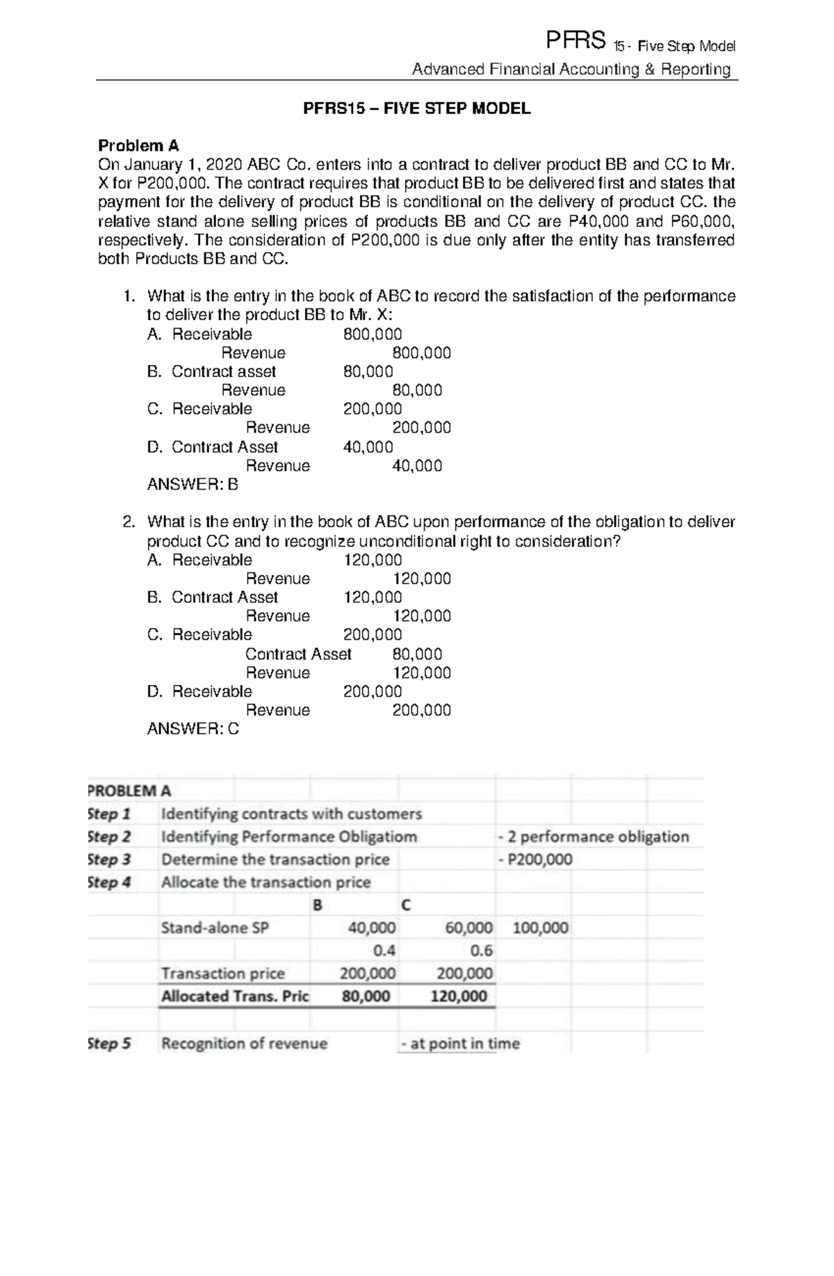 (AFAR) PFRS15- FIVE STEP Model - Advanced Financial Accounting ...