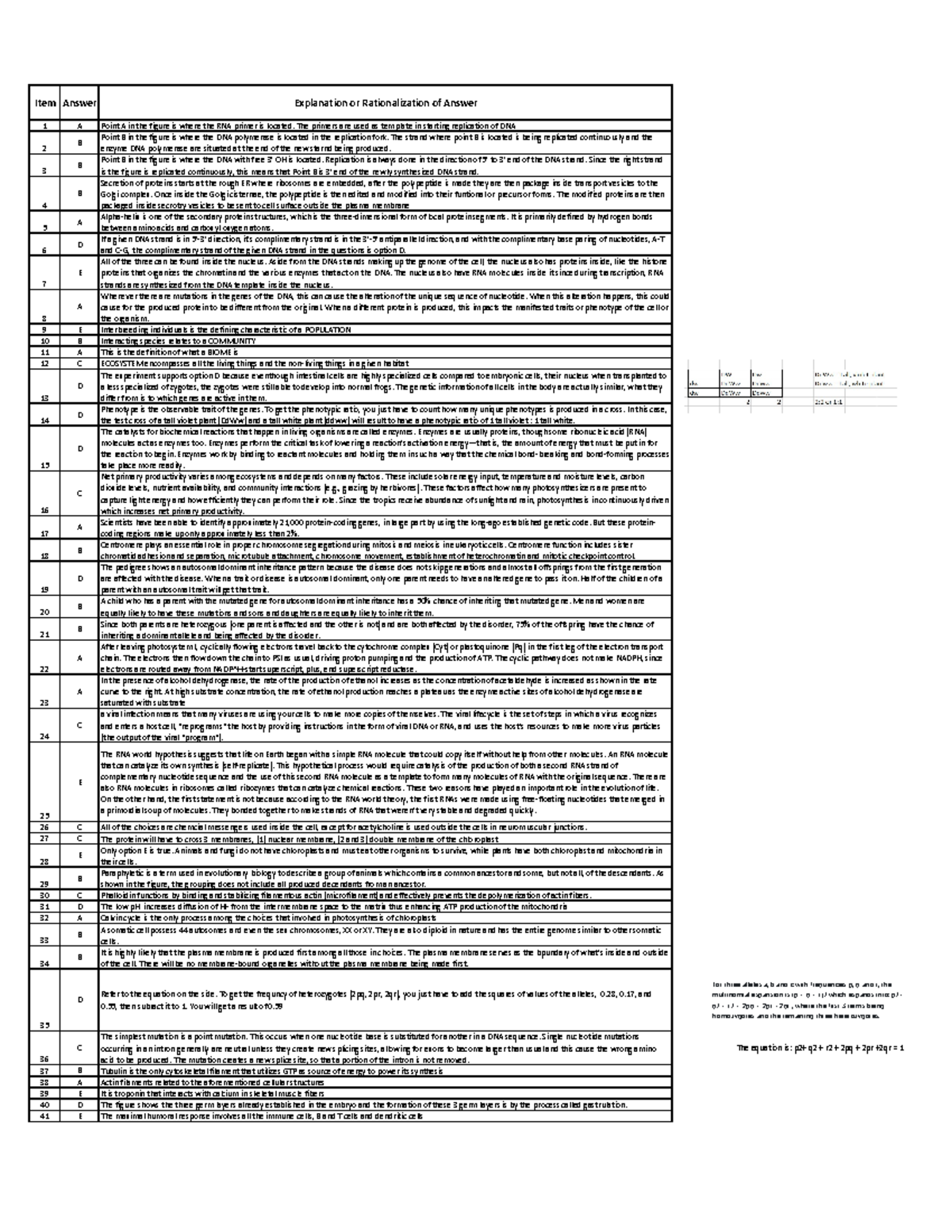 Biology Practice Test Answer Key - Item Answer Explanation or ...