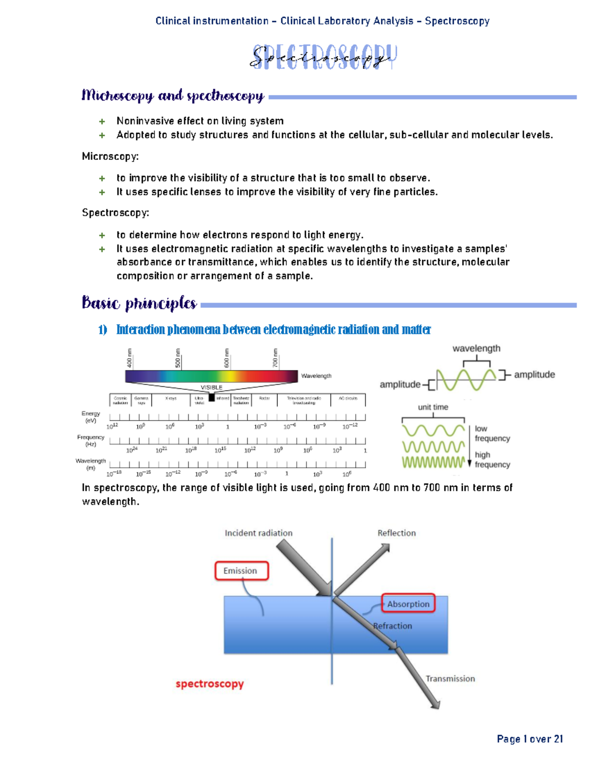 Lecture 2 - Clinical Laboratory Analysis - Spectroscopy - 26 ...