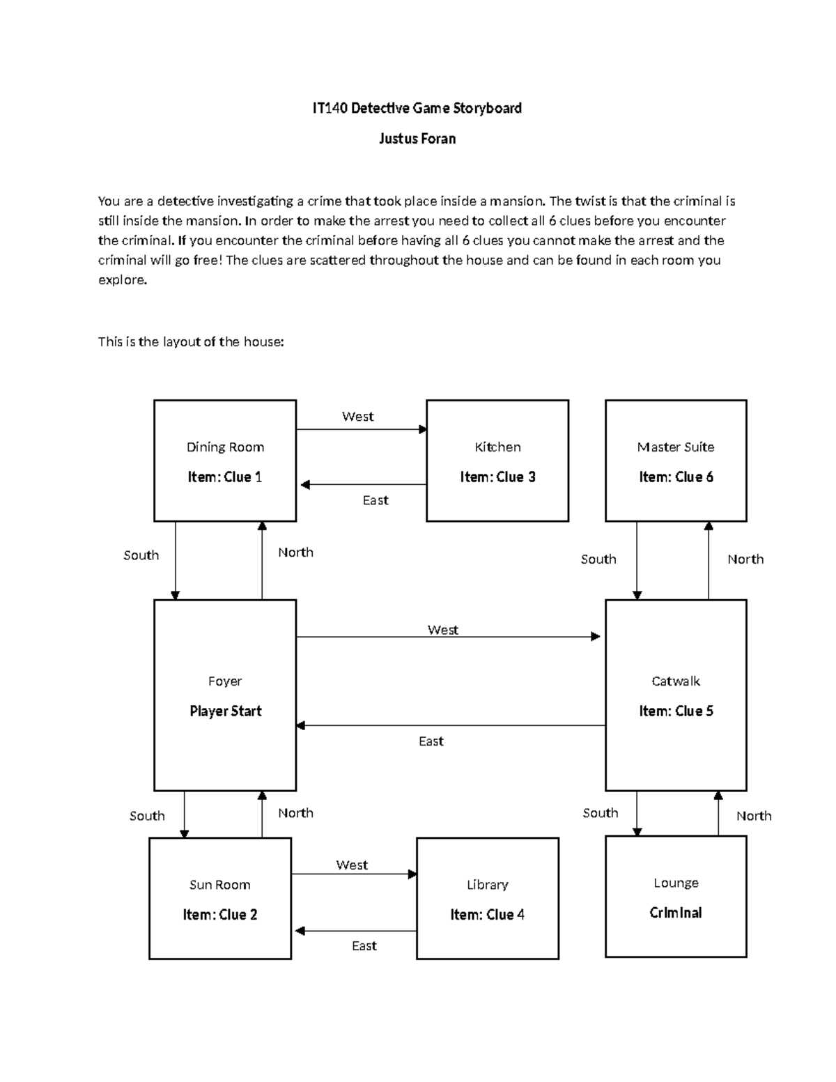 IT140 Game Storyboard - IT140 Detective Game Storyboard Justus Foran ...