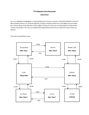 Module 2 Assignment - Justus Foran Dat 205 Professor Eaton May 9, 2023 ...