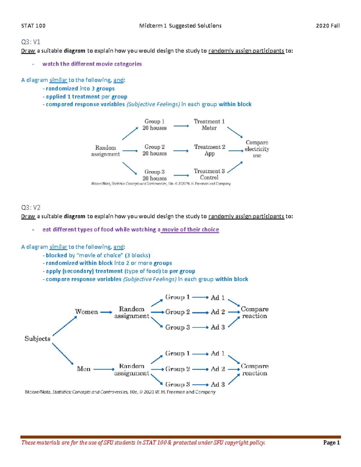 100 MT1 2020Fall Sol - version 1 midterm 1 - Q3: V Draw a suitable diagram to explain how you ...
