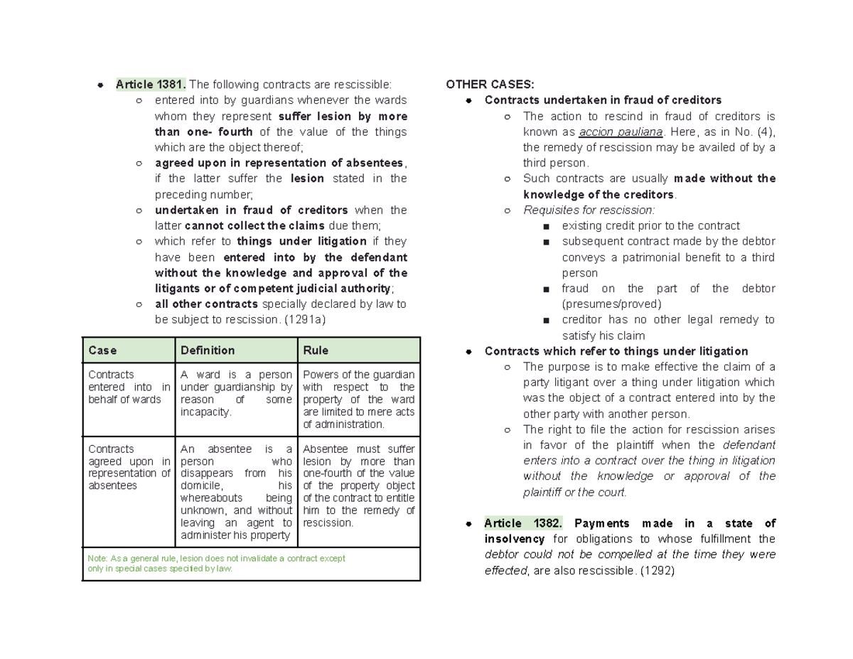 LAW ON Obligations-43-48 - Article 1381. The following contracts are ...