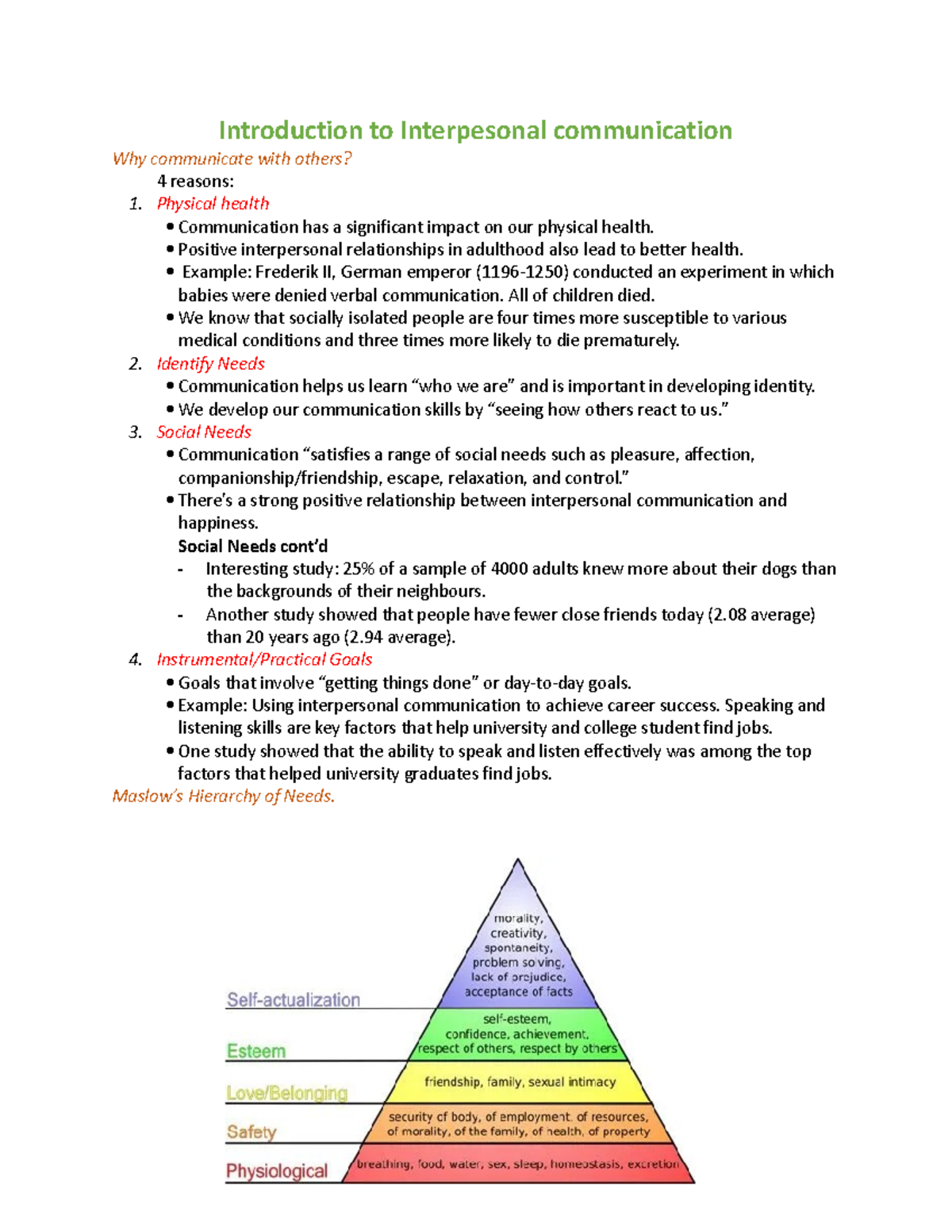 Human Skill final exam - Note on exam - Introduction to Interpesonal ...