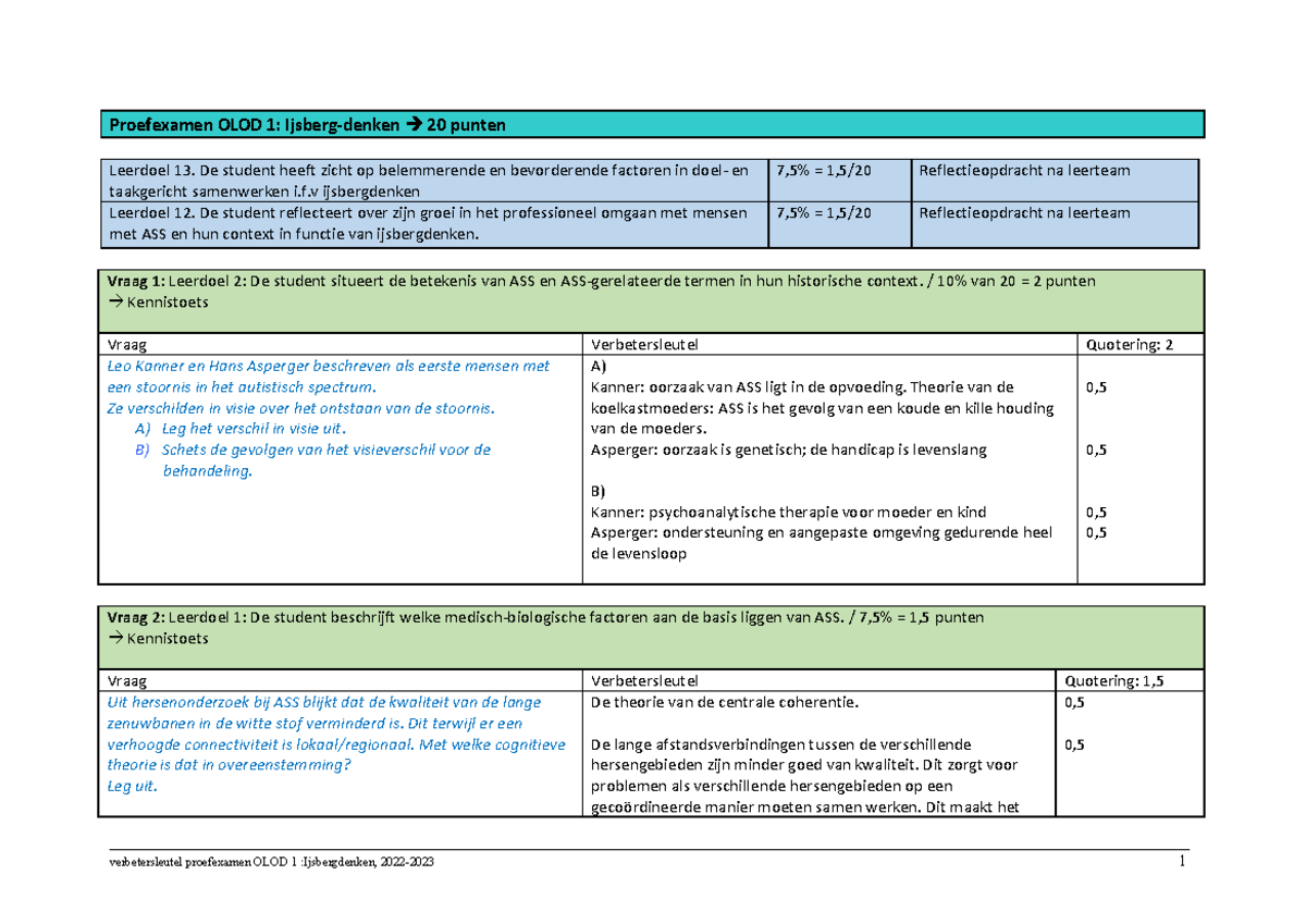 Verbetersleutel proefexamen banaba ASS OLOD 1 2022-2023 - Proefexamen ...