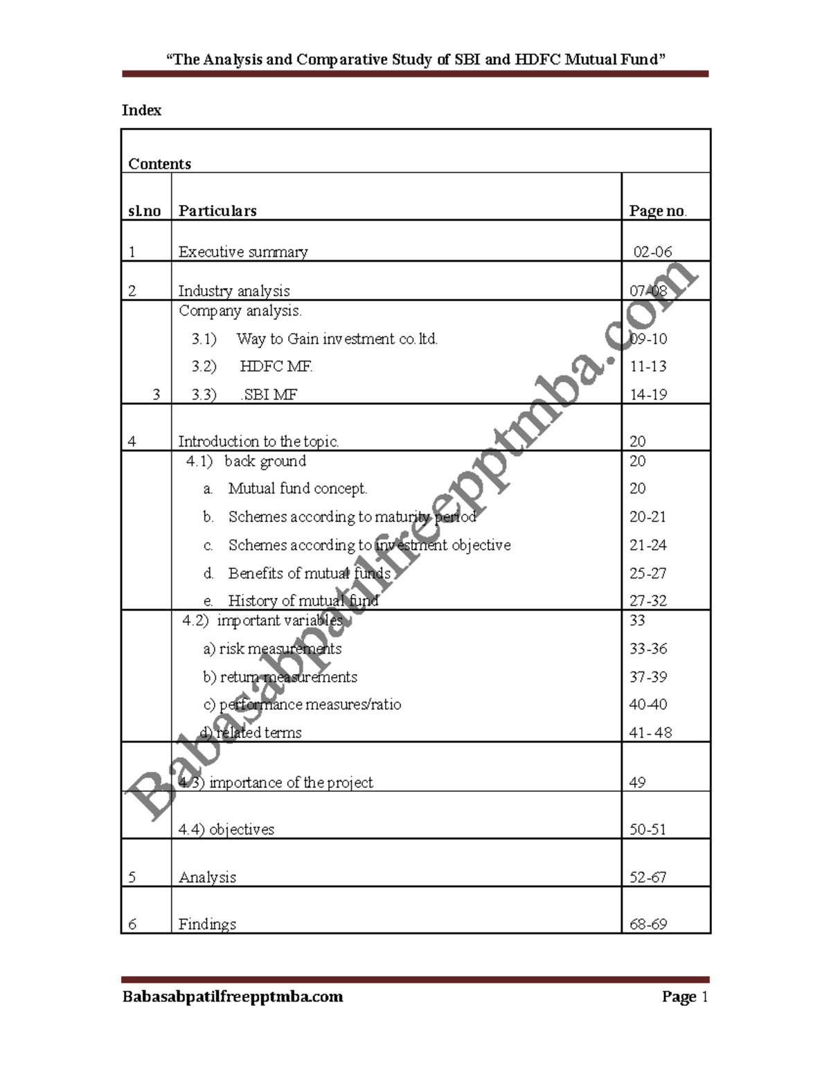 Fdocuments - Jgxy glxh jfxg - Index Contents sl Particulars Page no. 1 ...