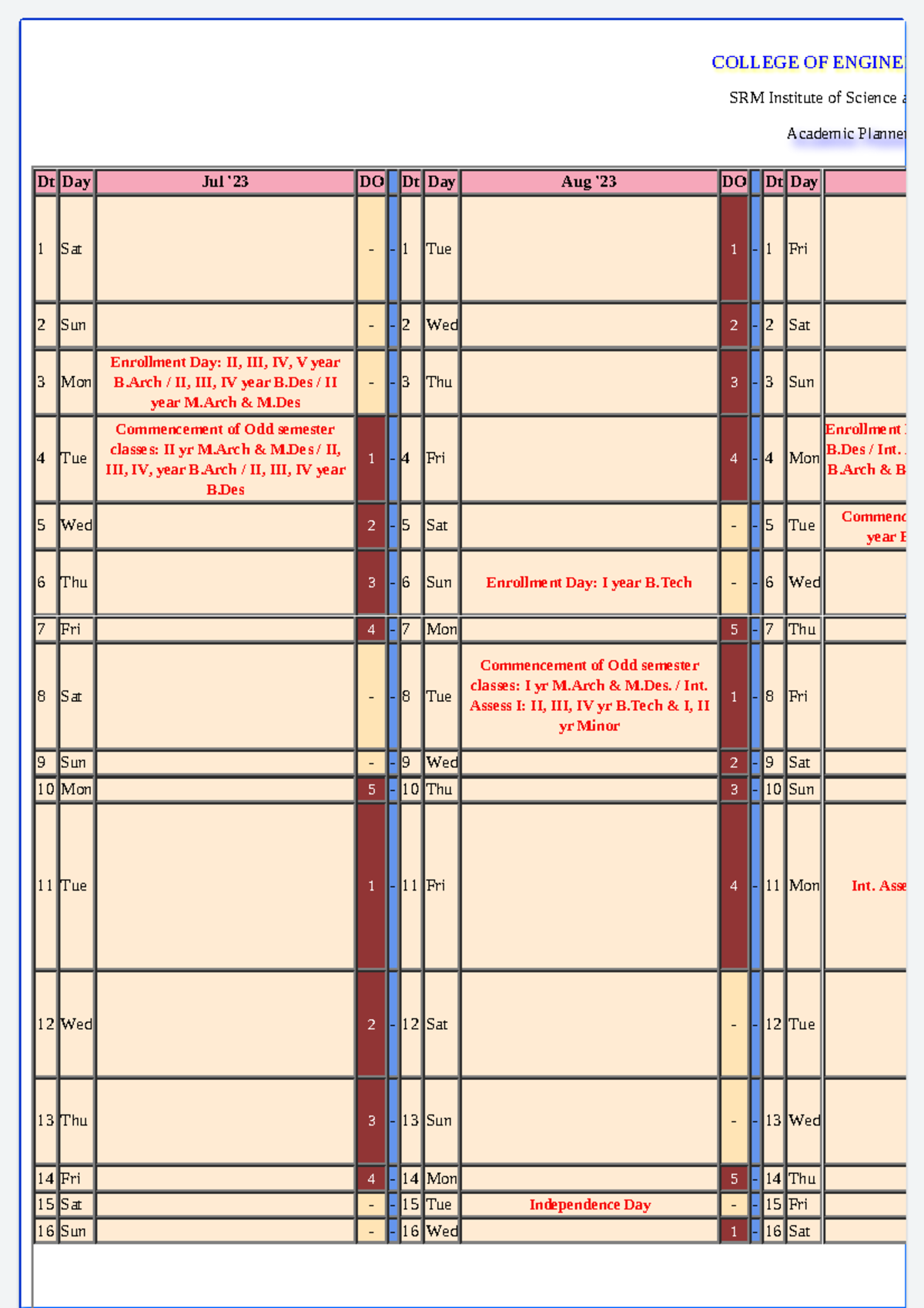 Academic Planner 2023-24 ODD - COLLEGE OF ENGINEER SRM Institute of ...
