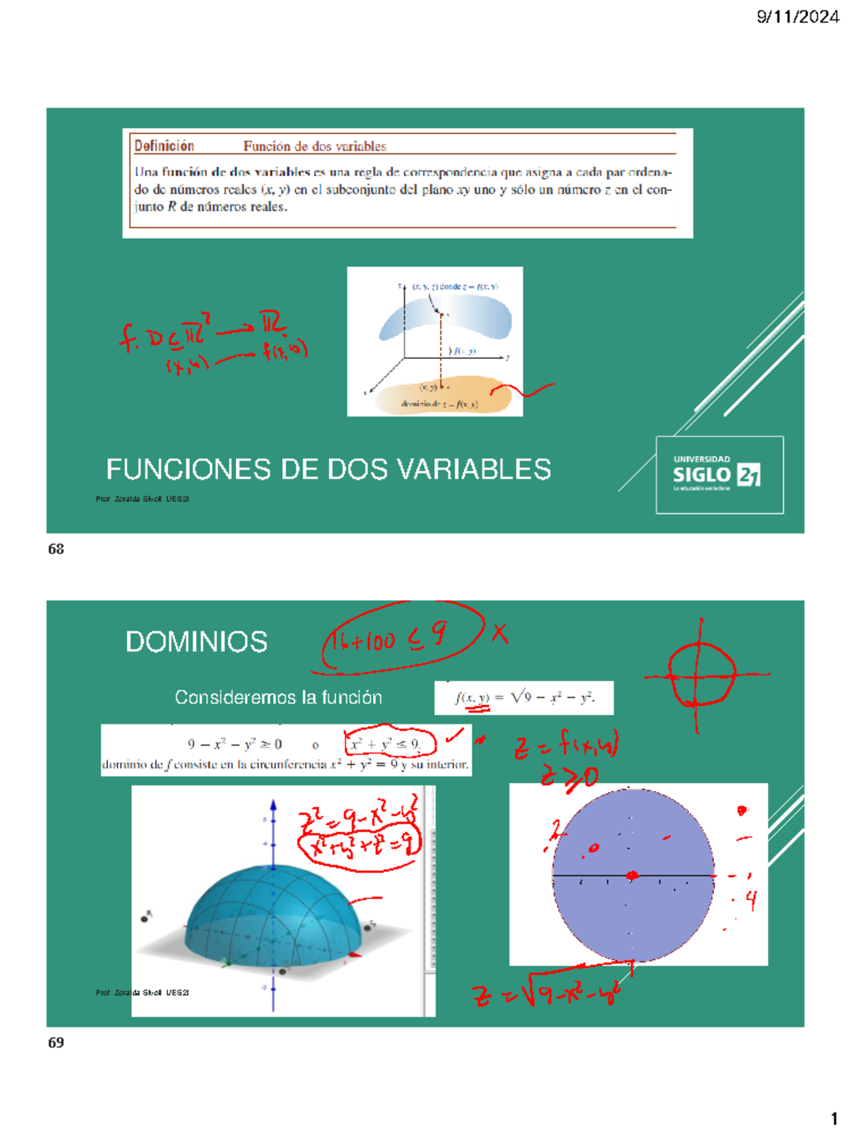 Funciones de varias Variables - FUNCIONES DE DOS VARIABLES Prof. Zoraida Sivoli. UES DOMINIOS ...