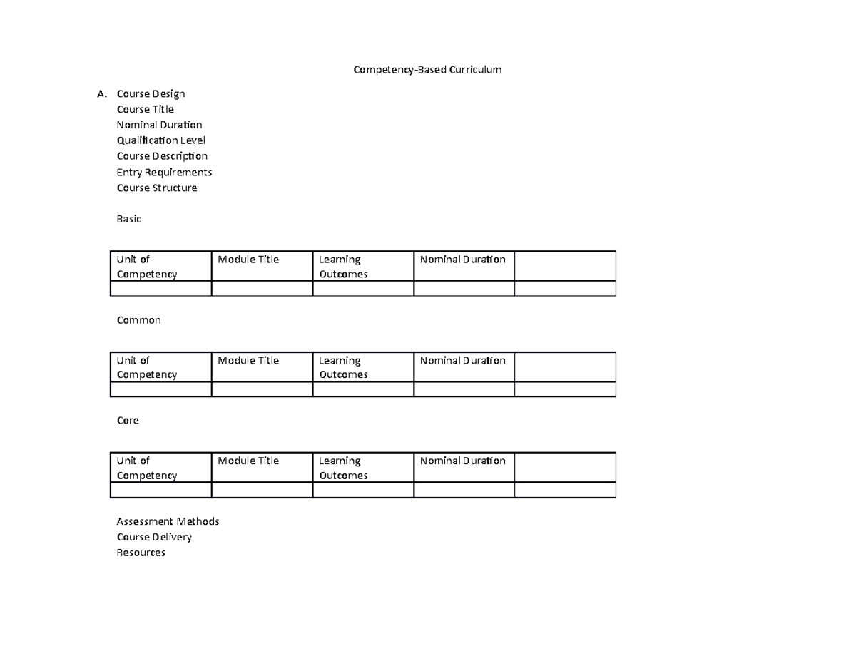 Sample-Template-of-CBC-TP-for-FLD-TP-for-SIL - Competency-Based ...