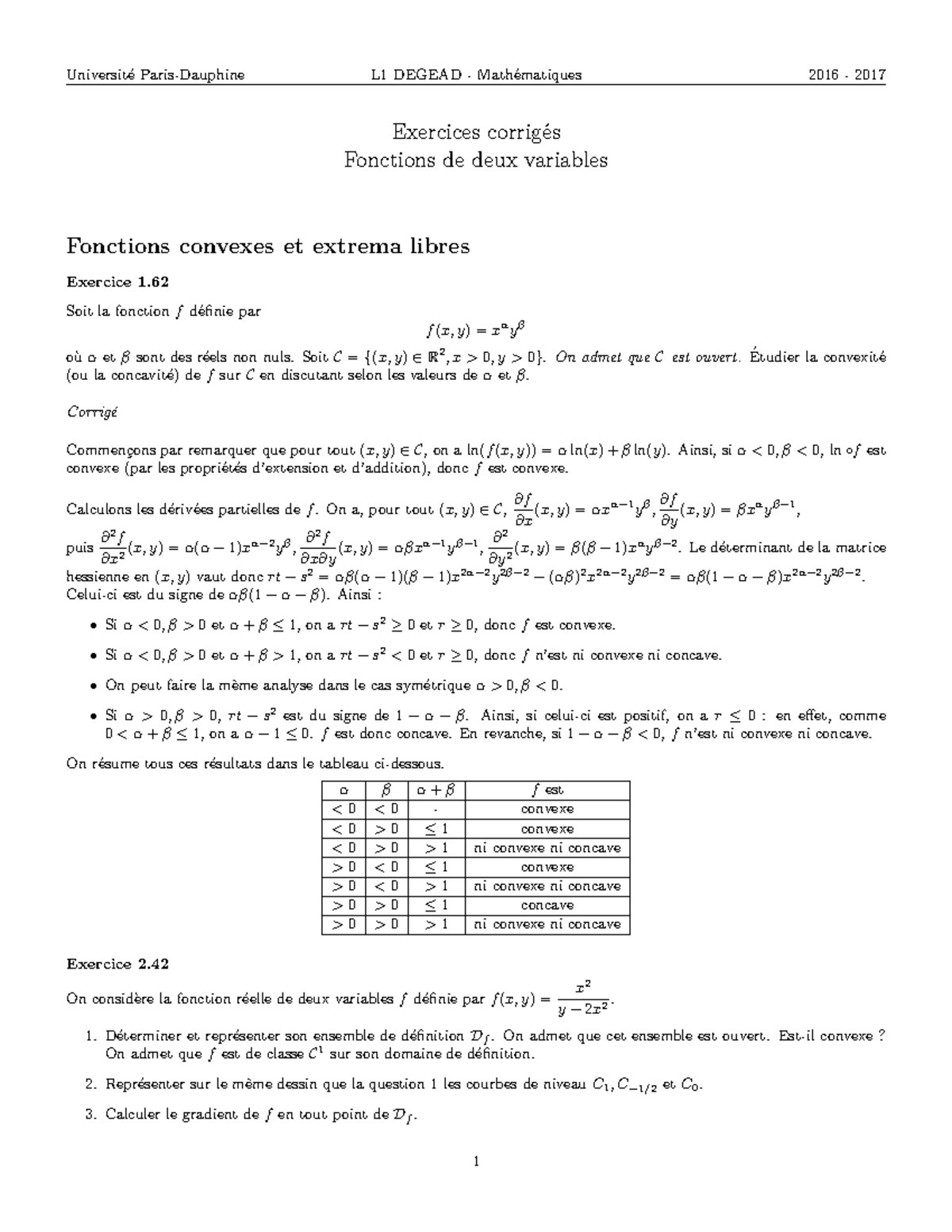 Fonctions de plusieurs variables - Exercices corrig ́es Fonctions de ...