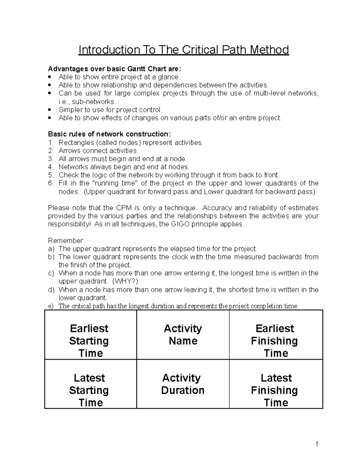Introduction To The Critical Path Method - Introduction To The Critical ...