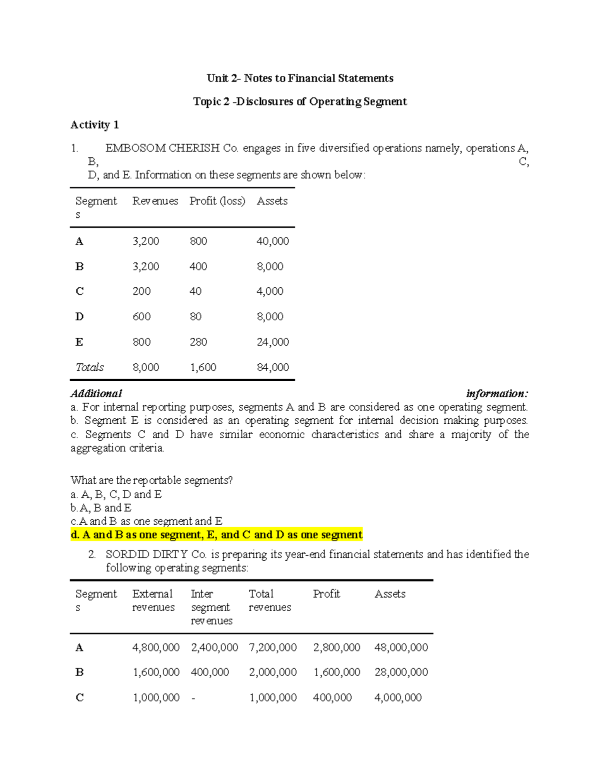 Unit 2- Notes to Financial Statements 2 - engages in five diversified ...