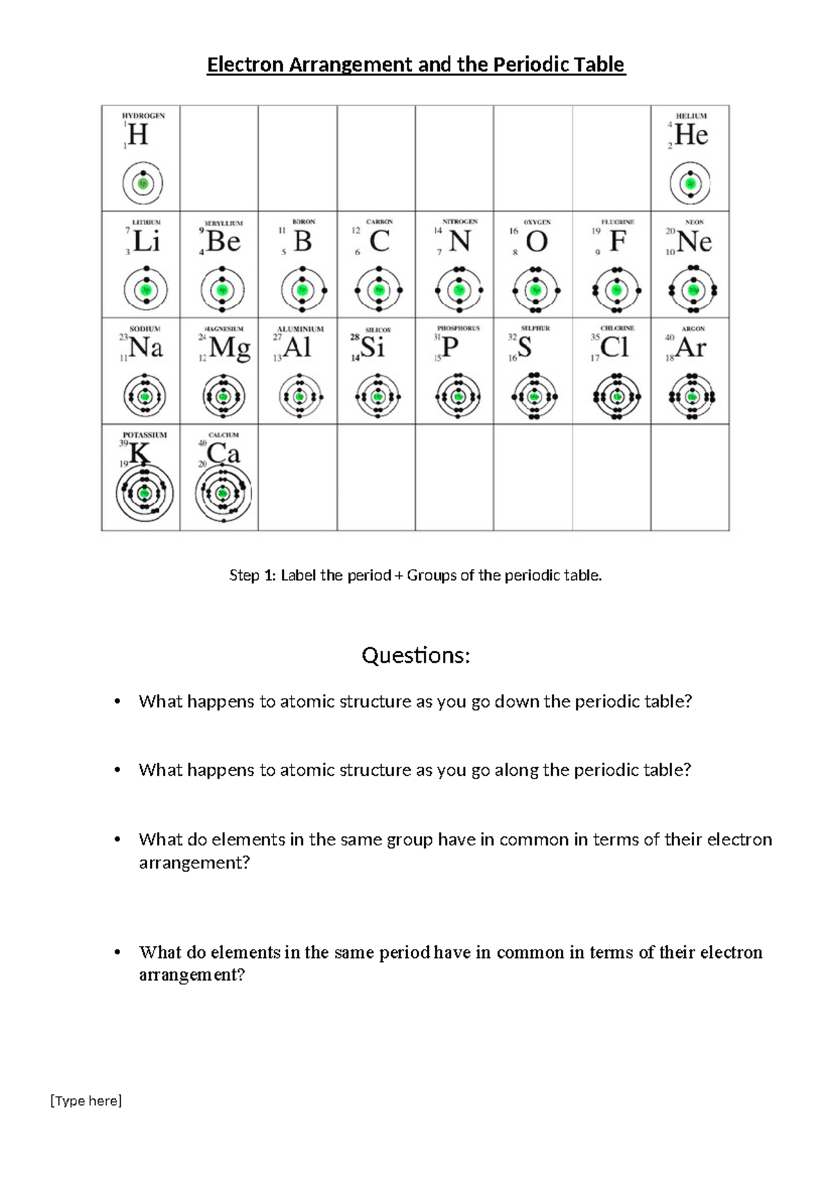 Periodic Table Relationships - Electron Arrangement and the Periodic ...