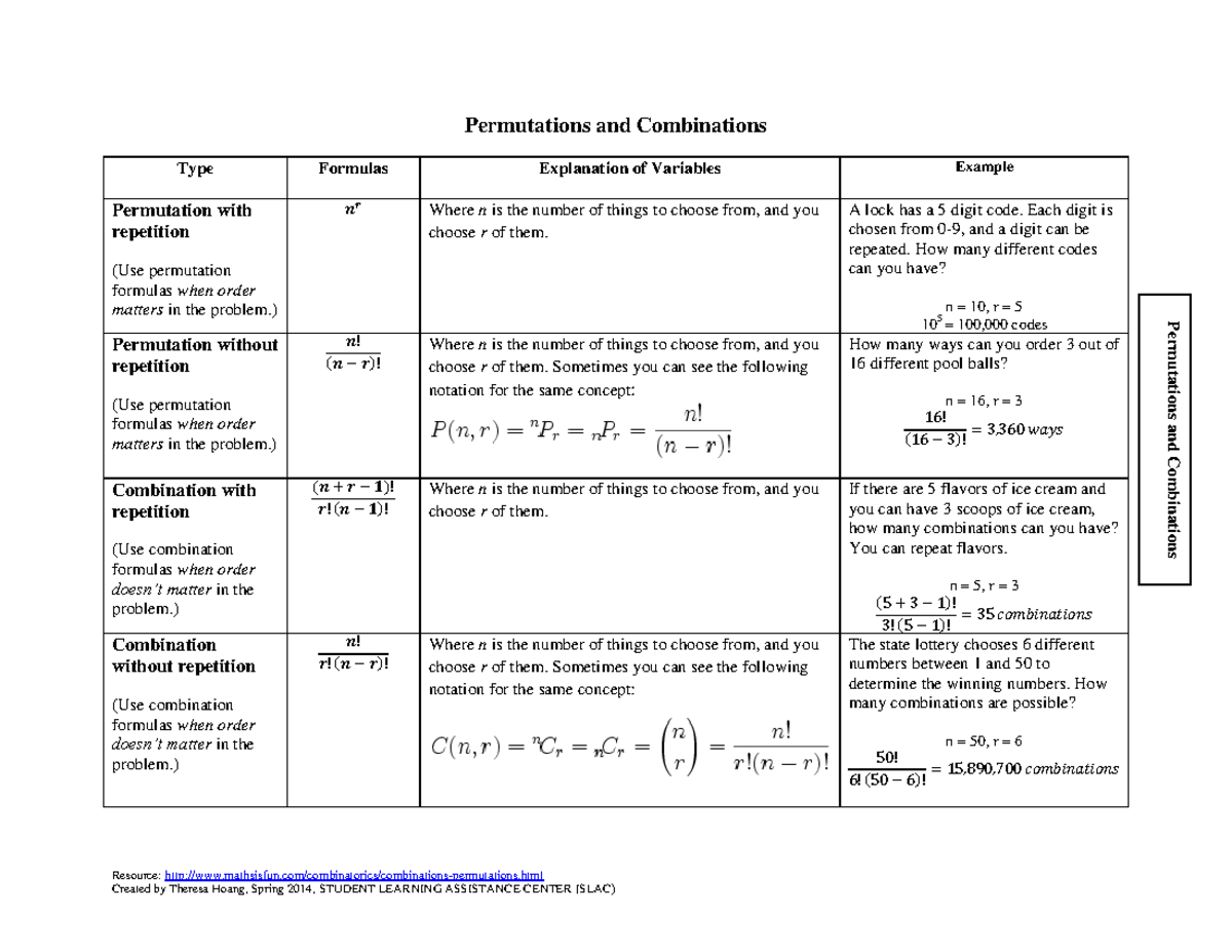 Inbound 98370246745509793 - Resource: Mathsisfun Combinatorics