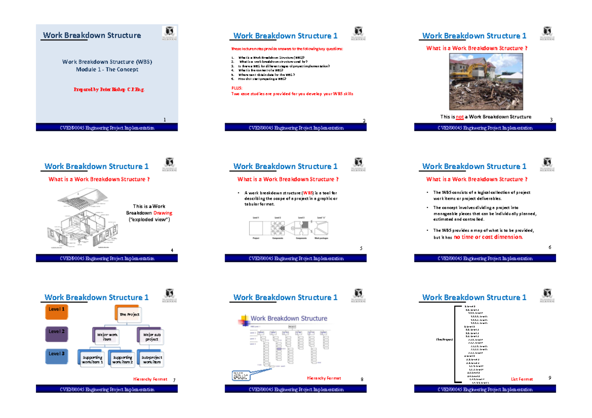 CVEN90045 - WBS 1 - Tutorial work - Studocu