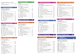 PSMT YEAR 11 - Scaffold of PSMT Year 11 and 12 - Contents - Studocu