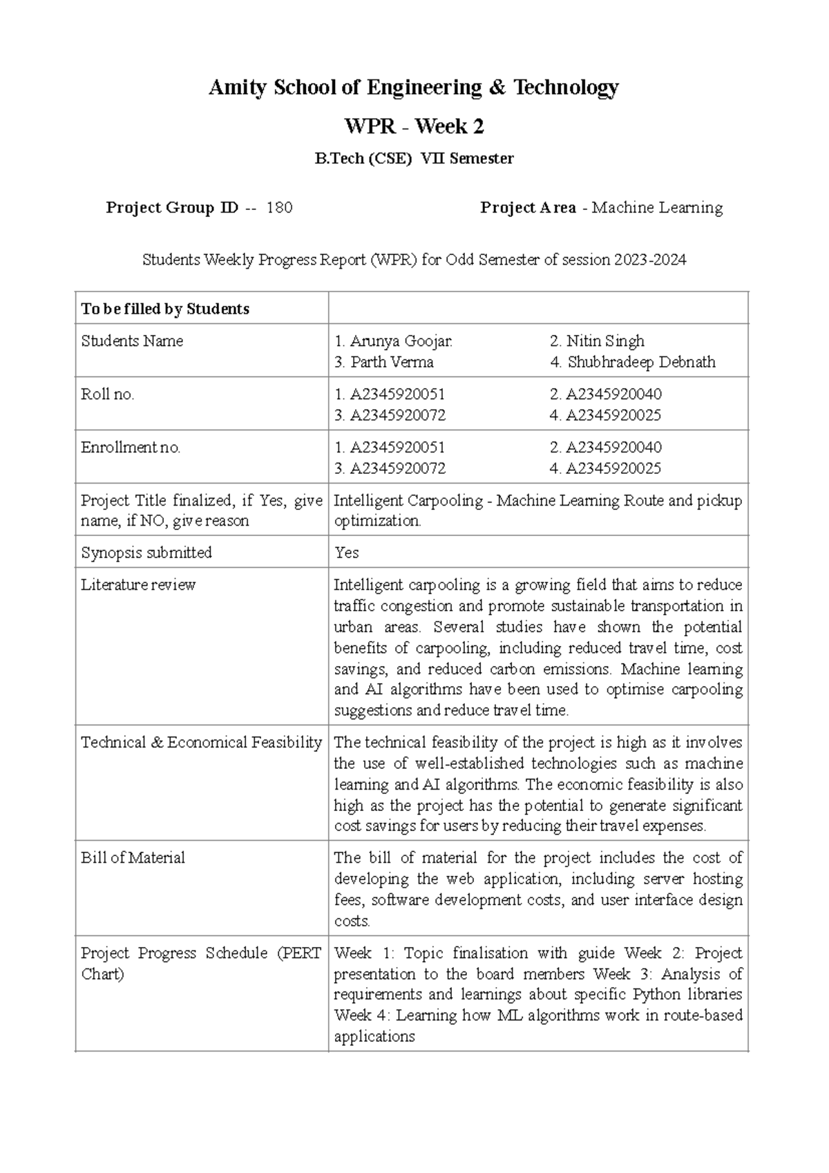 WPR Week 2 - University / School Amity University - Edit Course ...