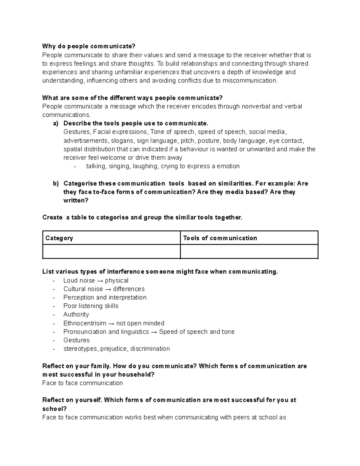 Communication - com - Why do people communicate? People communicate to ...