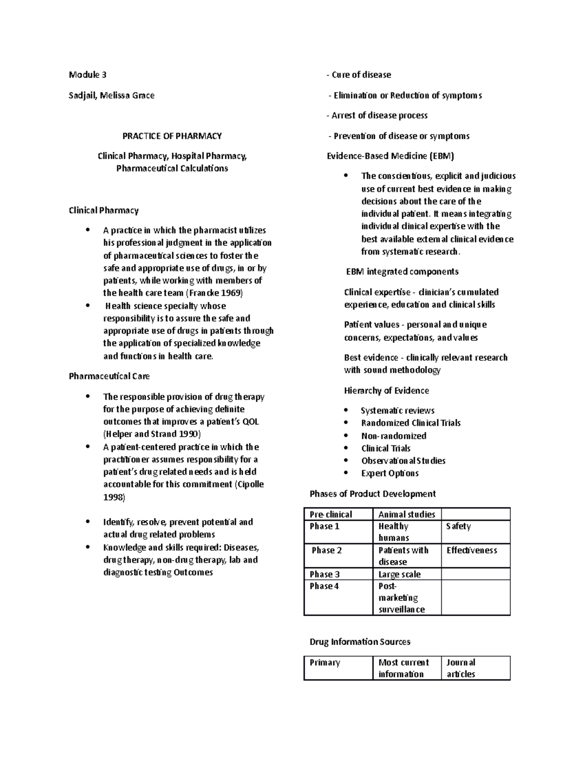 Sadjail Module 3 Notes - Module 3 Sadjail, Melissa Grace PRACTICE OF ...