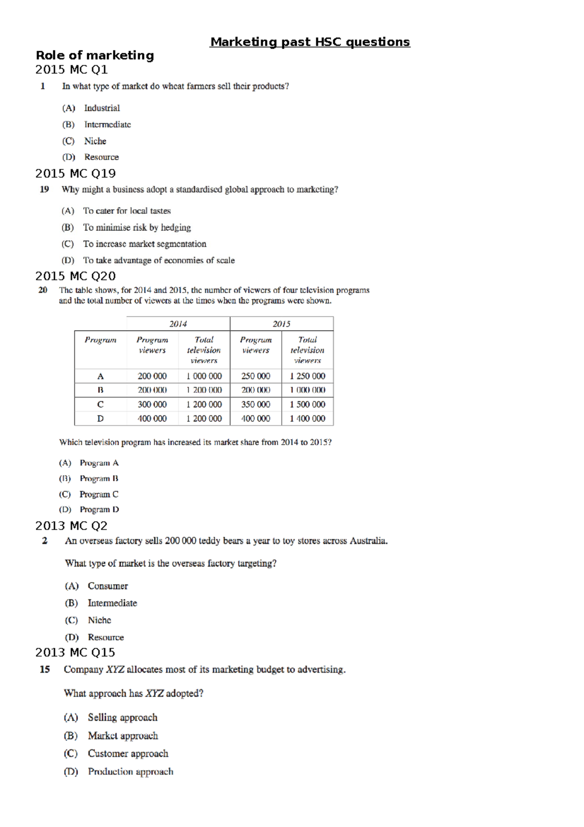 Marketing past HSC questions - 2012 Q How can different sources of ...