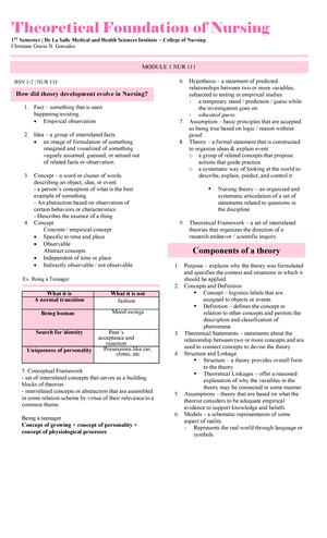 NI - yes - NOVEMBER 15, 2021 | FEU LECTURE, PPT, & HANDOUTS | CAMBE, DE ...