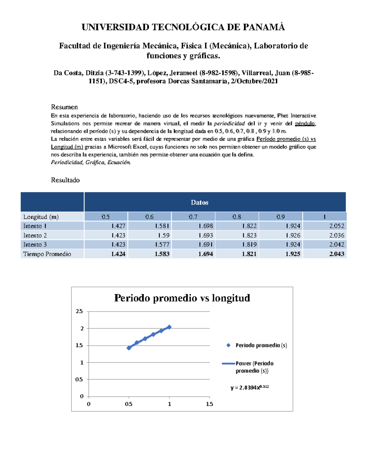 Laboratorio 6 - Gráficas y funciones - UNIVERSIDAD TECNOL Ó GICA DE PANAMÁ Facultad de Ingenierí ...