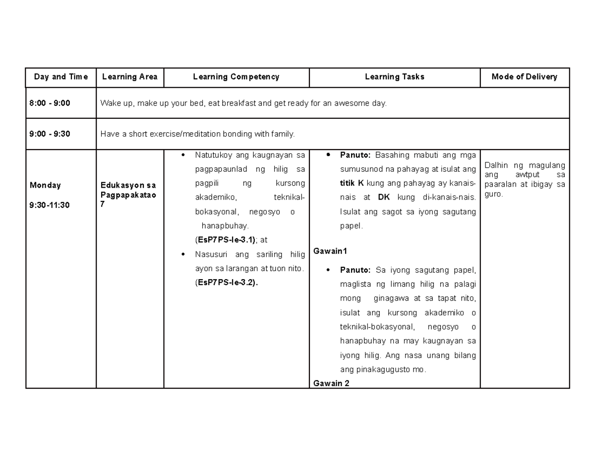 Esp 7 weekplan 7 - 8(module 5) - Day and Time Learning Area Learning ...