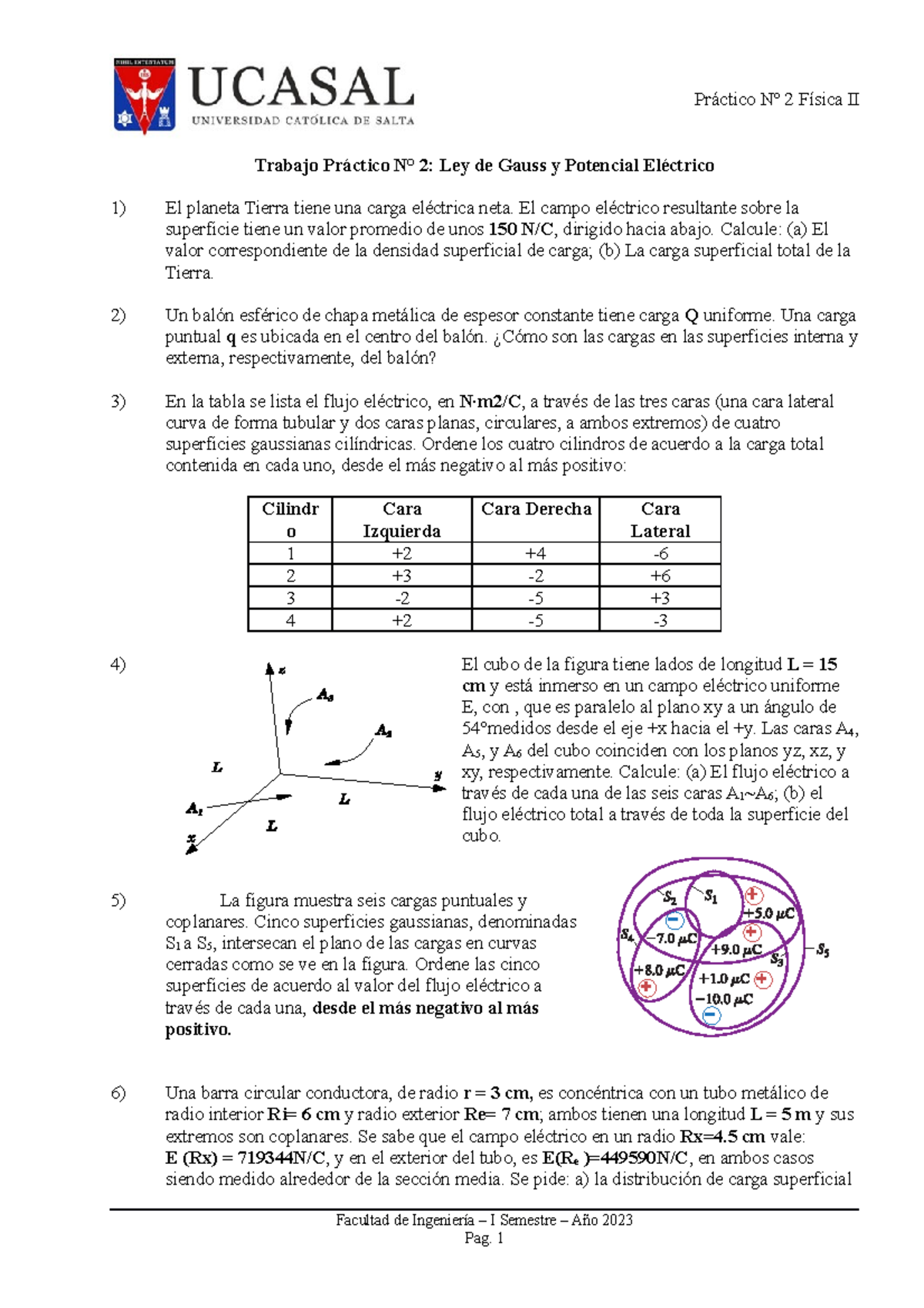 02 Gauss y Potencial - Tp de fisica - Práctico Nº 2 Física II Trabajo Práctico N° 2: Ley de ...