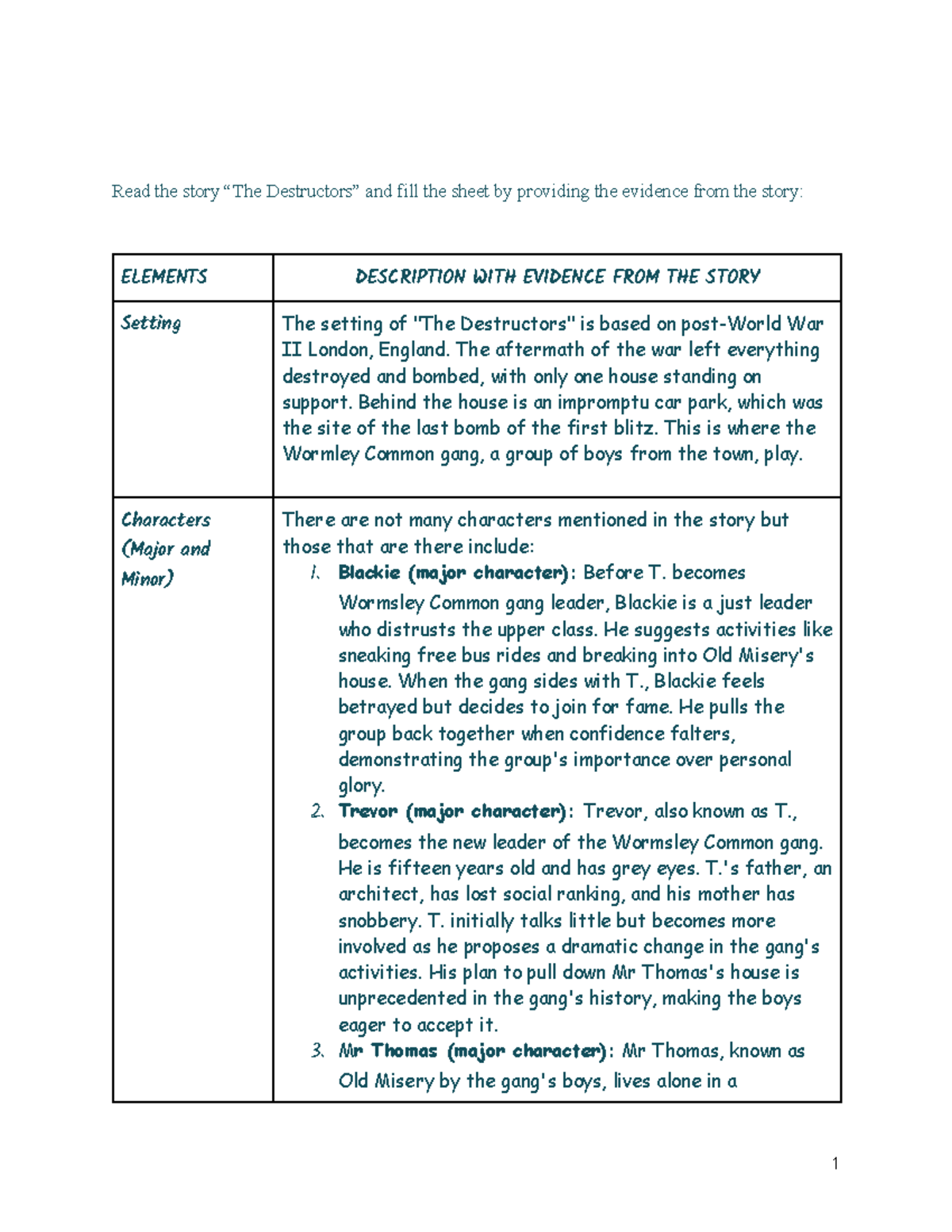 The Destructors - Read the story “The Destructors” and fill the sheet ...