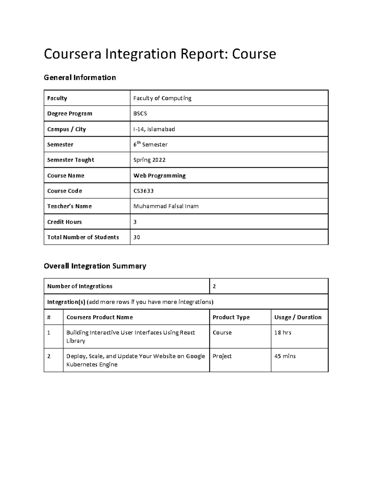Coursera Integration Report - FC - BSCS - Web Programming - Coursera ...