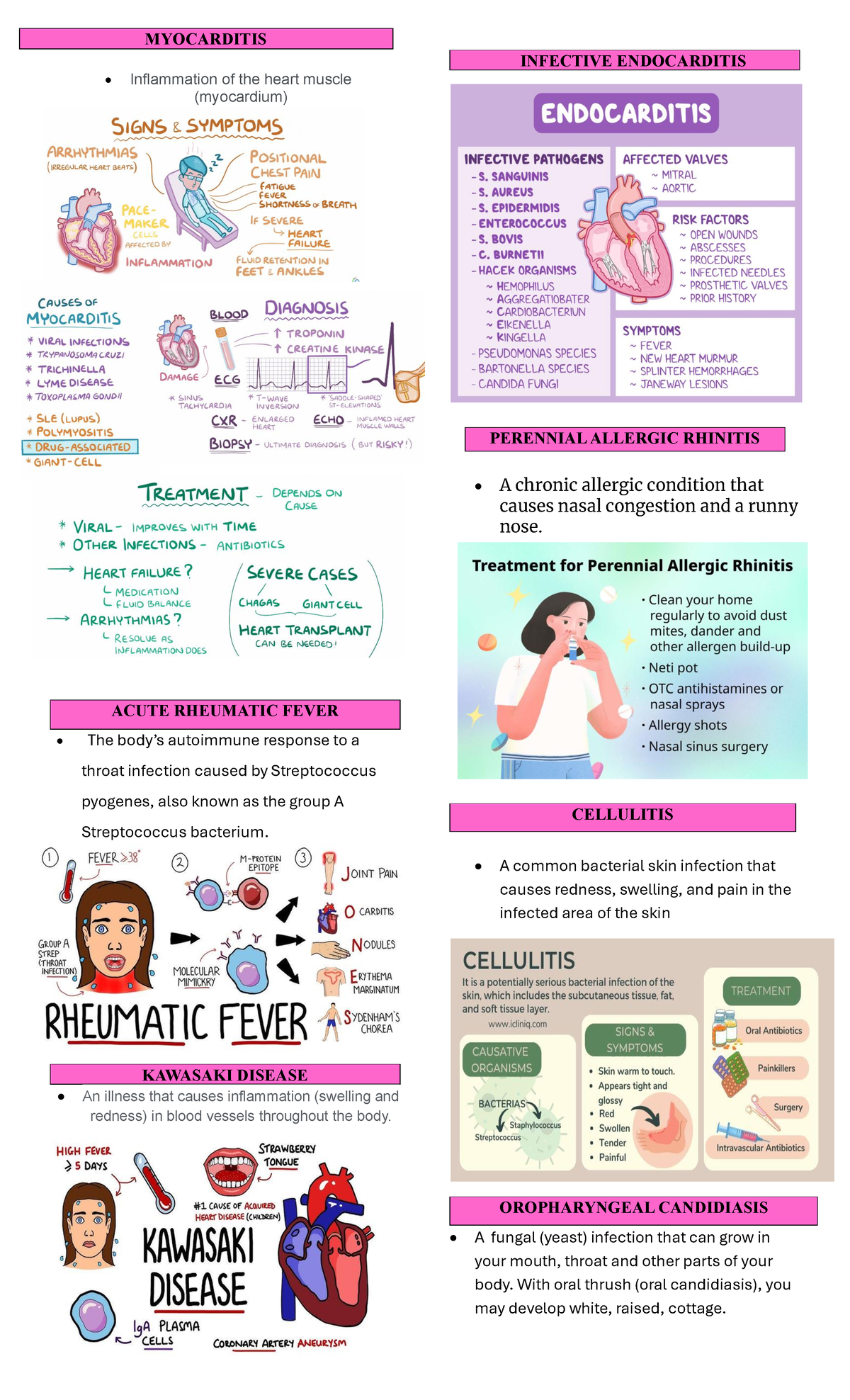 Pedia - Inflammation of the heart muscle (myocardium) ACUTE RHEUMATIC ...