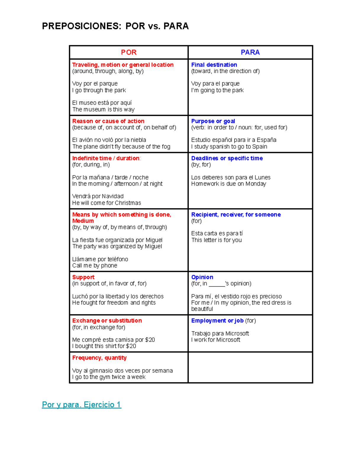 Por and para - por vs. para - PREPOSICIONES: POR vs. PARA Por y para ...