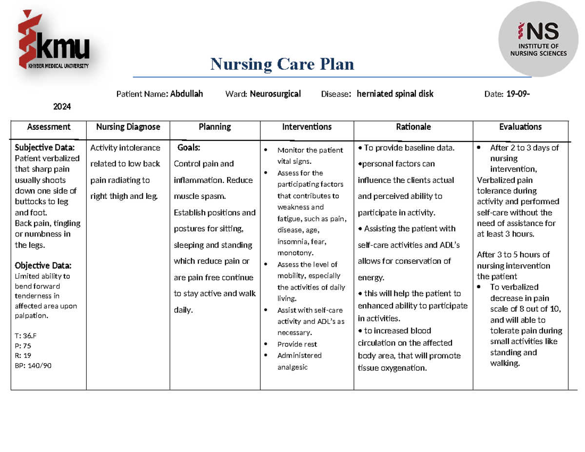 2nd week, 2nd ncp for herniated spinal disk - Nursing Care Plan Patient Name: Abdullah Ward ...