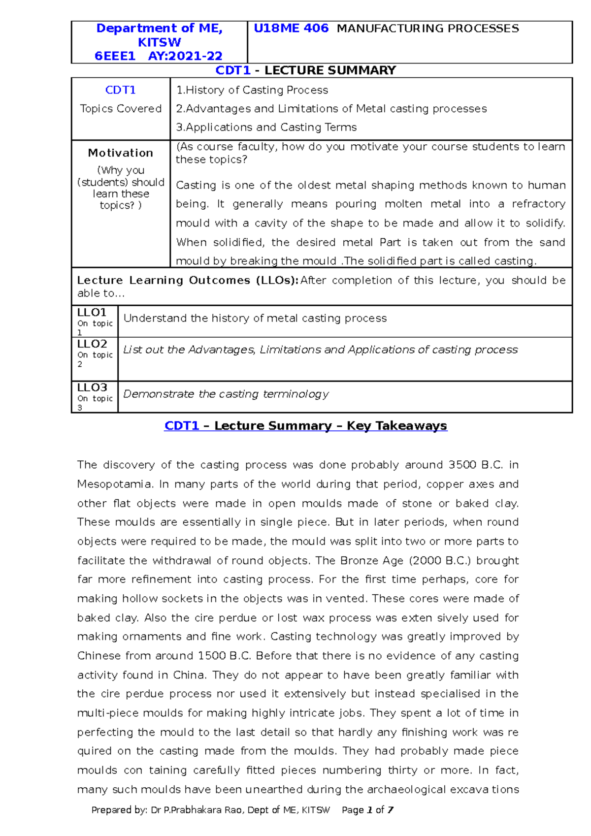 MP CDT1 Summary 4ME1 PPR 2022-23 - KITSW 6EEE1 AY:2021- CDT1 - LECTURE ...