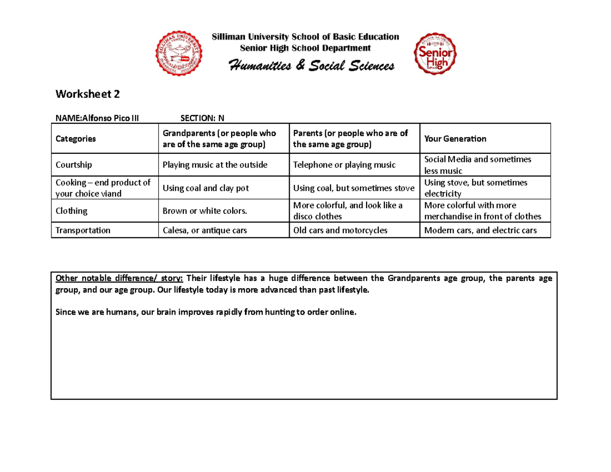 W2 social change OF YJNHTHNTH - Worksheet 2 NAME:Alfonso Pico III ...