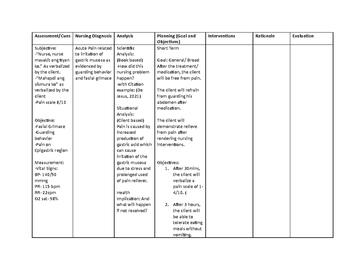 BSN-232 - How to create a Nursing care plan - Assessment/Cues Nursing ...