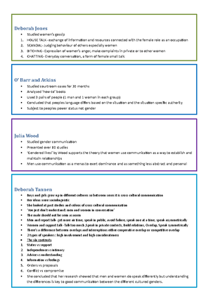 Language and Gender - n/a - Language and Gender Dominance Model ...