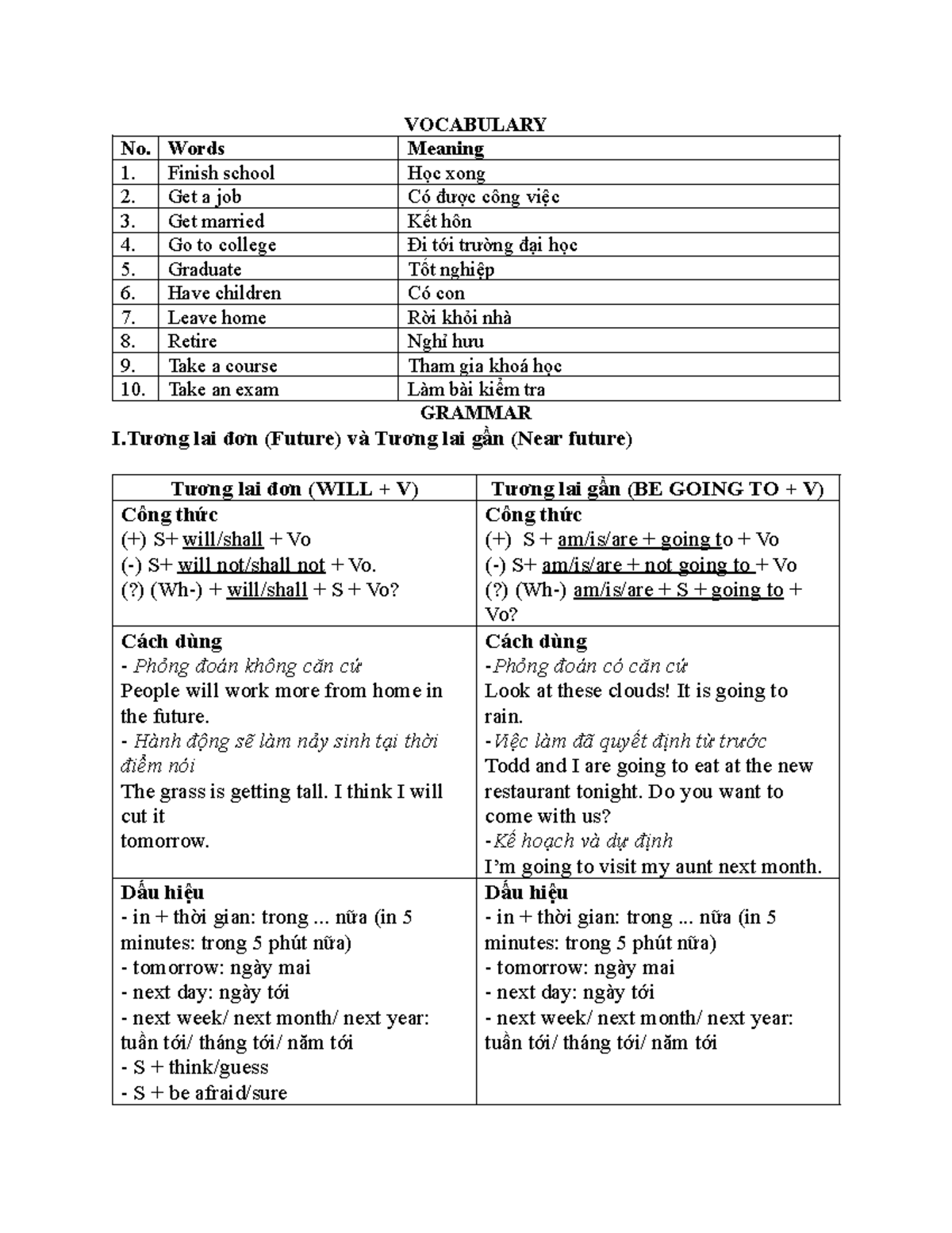 Bài nhận được - A2 Key 2020 sample tests Listening answer key ...
