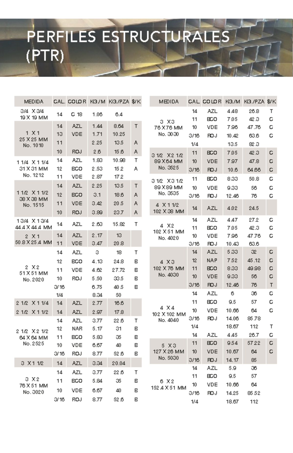 Ficha Tecnica ptr - PERFILES ESTRUCTURALES (PTR) CUADRADOS Y RECTANGULARES (HSS) MEDIDA CAL ...