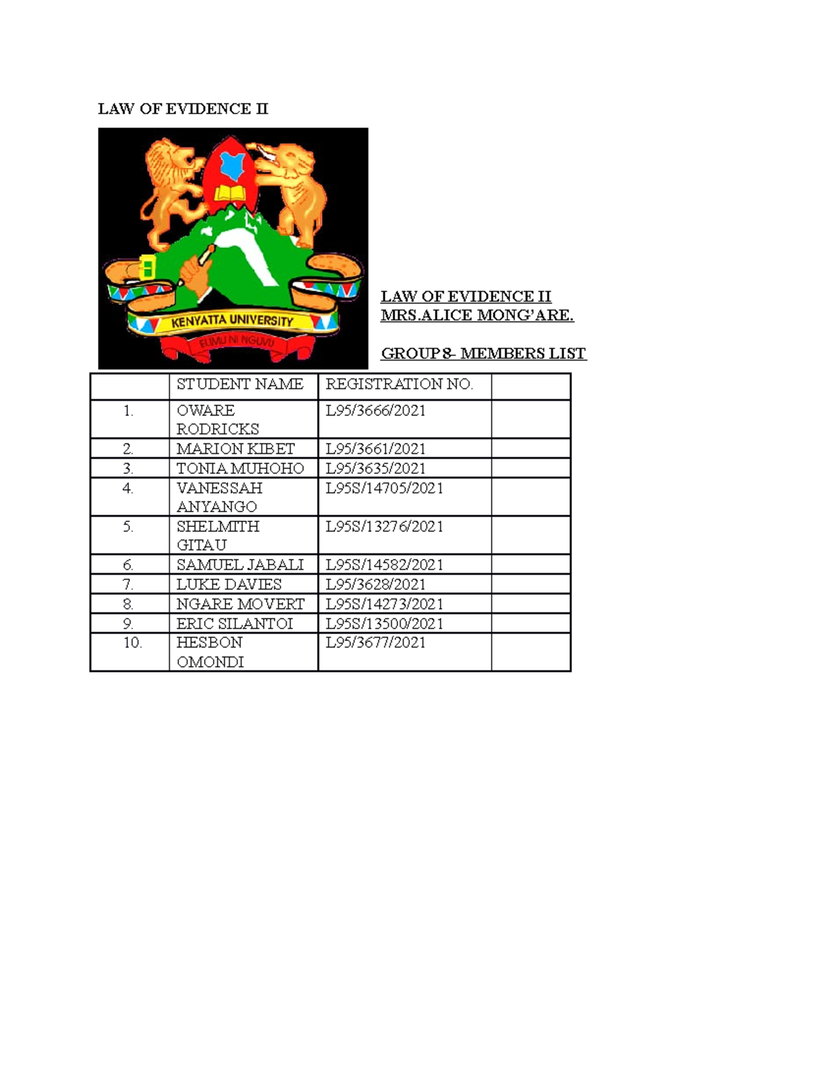 Documentary Evidence - LAW OF EVIDENCE II LAW OF EVIDENCE II MRS MONG ...