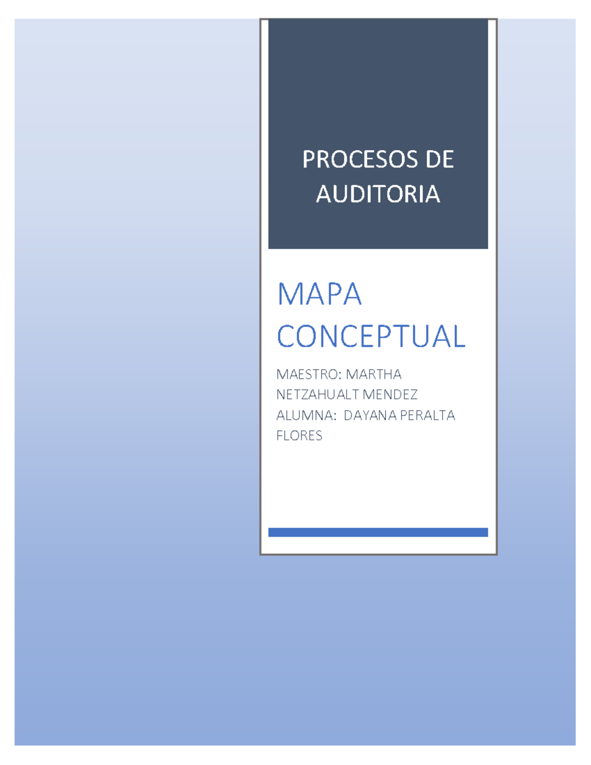 AC1-FDA - mapa conceptual - Fundamentos de auditoria - PROCESOS DE ...