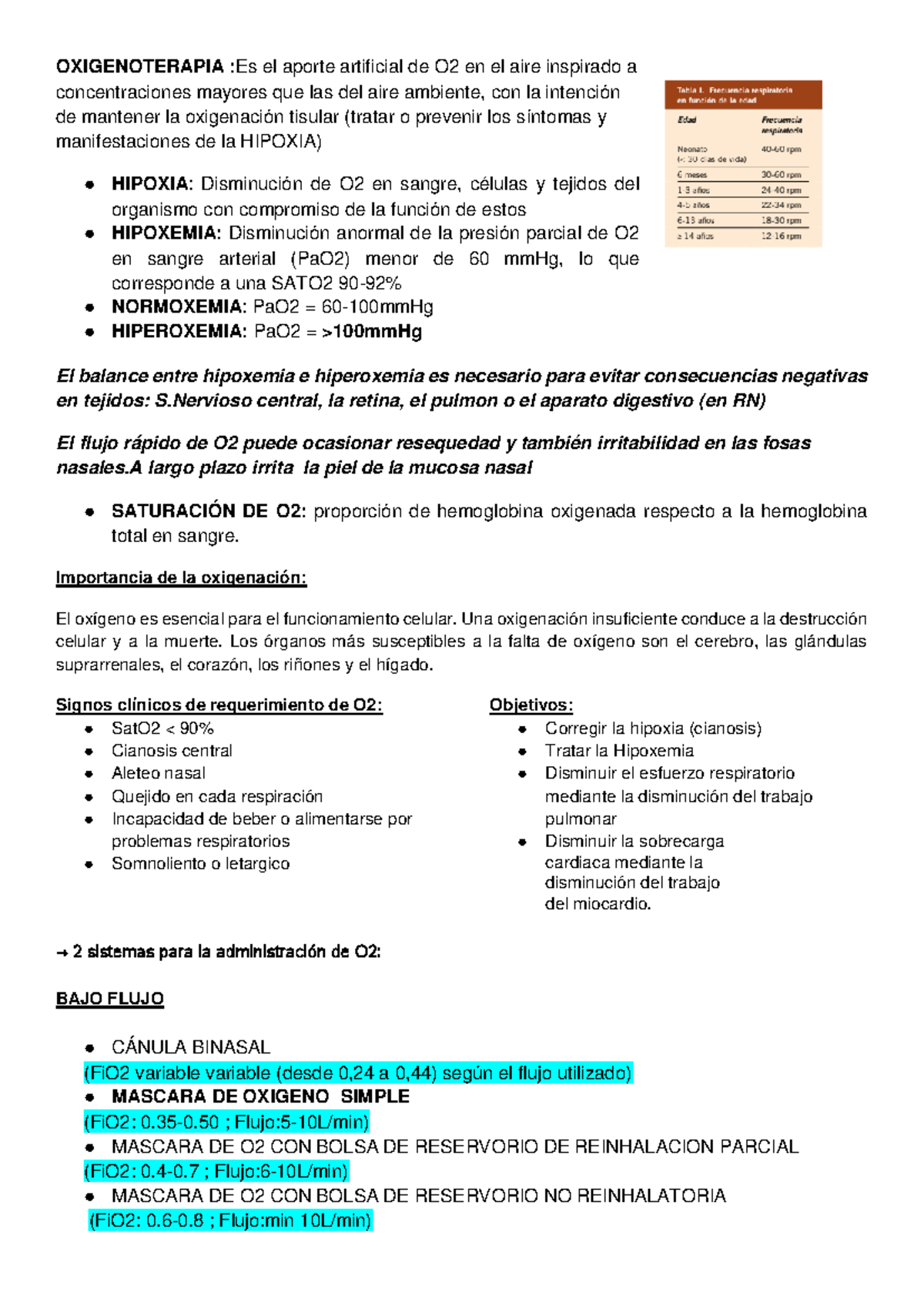 Practica N° 2 Administracion de Oxigeno - OXIGENOTERAPIA :Es el aporte ...