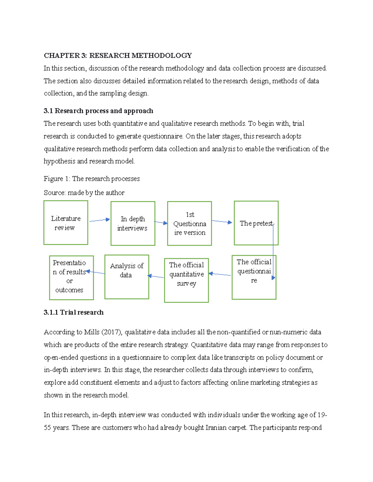 Methodology - The section also discusses detailed information related ...