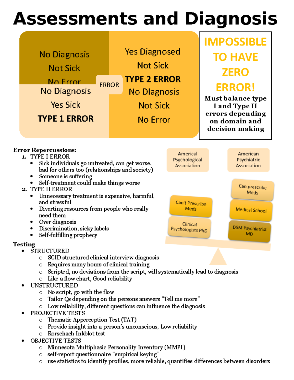 Assessments and Diagnosis Overview - Assessments and Diagnosis No ...