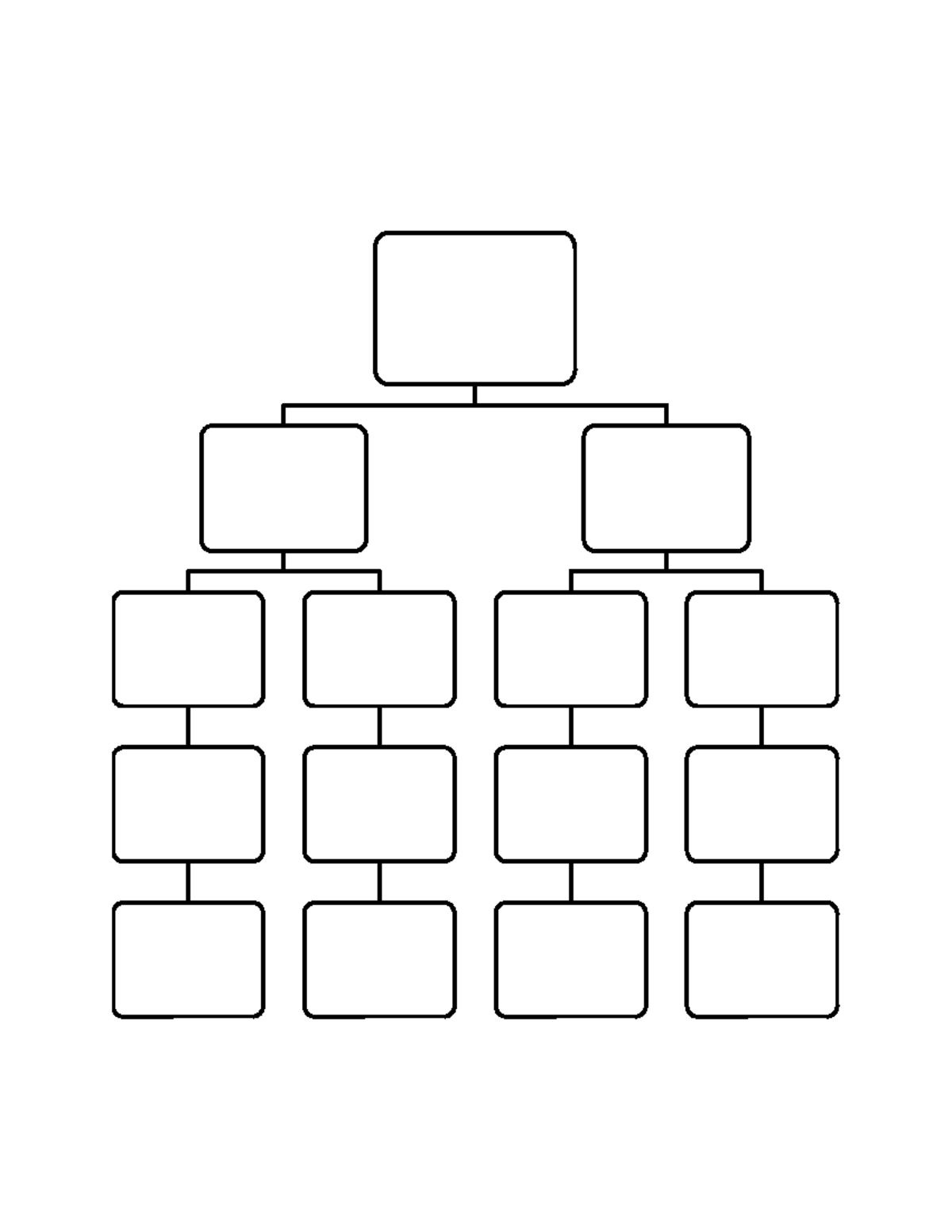 ANS flow chart - pharmacology - Autonomic Nervous System Sympathetic ...