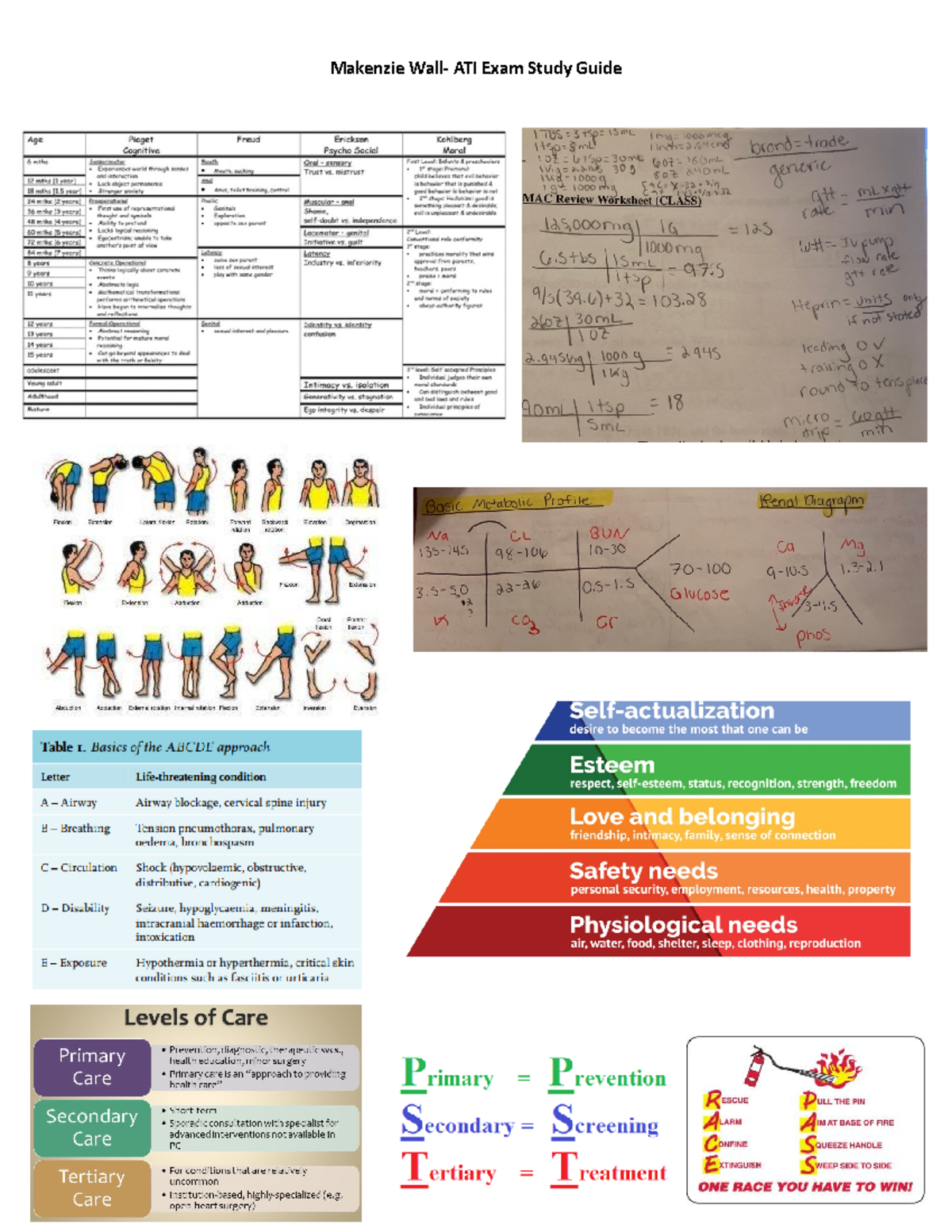 ATI Exam Study Guide - Studocu