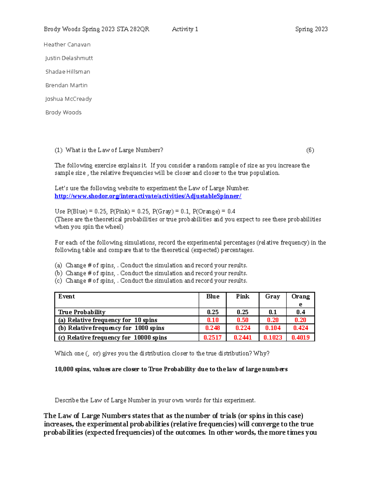 Stats Activity 1 - Brody Woods Spring 2023 STA 282QR Activity 1 Spring ...