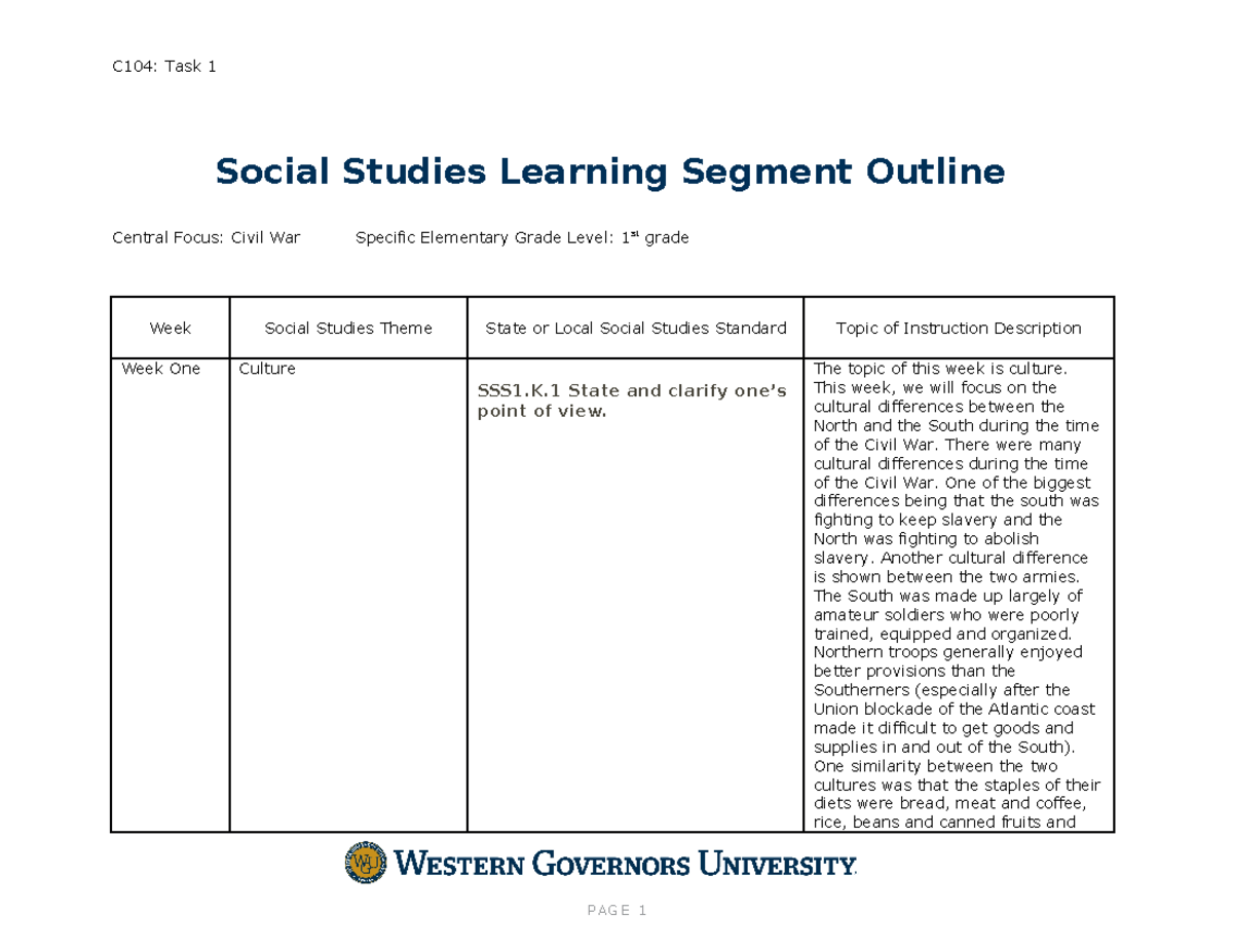 Social Studies methods task (G) - C104: Task 1 Social Studies Learning ...